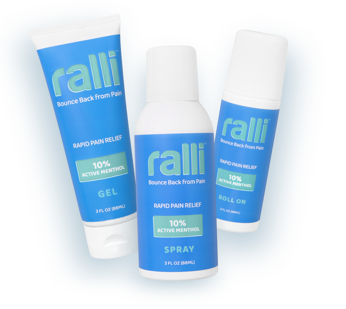 Ralli Wellness